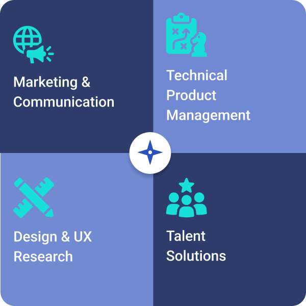 Home - Waltcorp | Human‑Centric IT & Digital Transformation Solutions